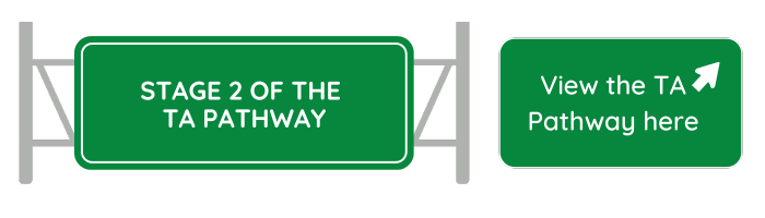 HLTA Status | Best Practice Network