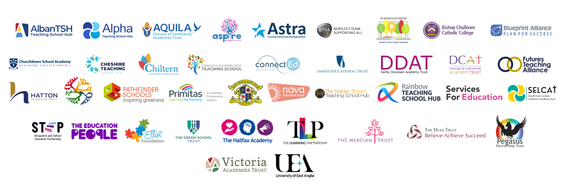 Early Career Framework ECF - Early Career Development Programme | Best ...