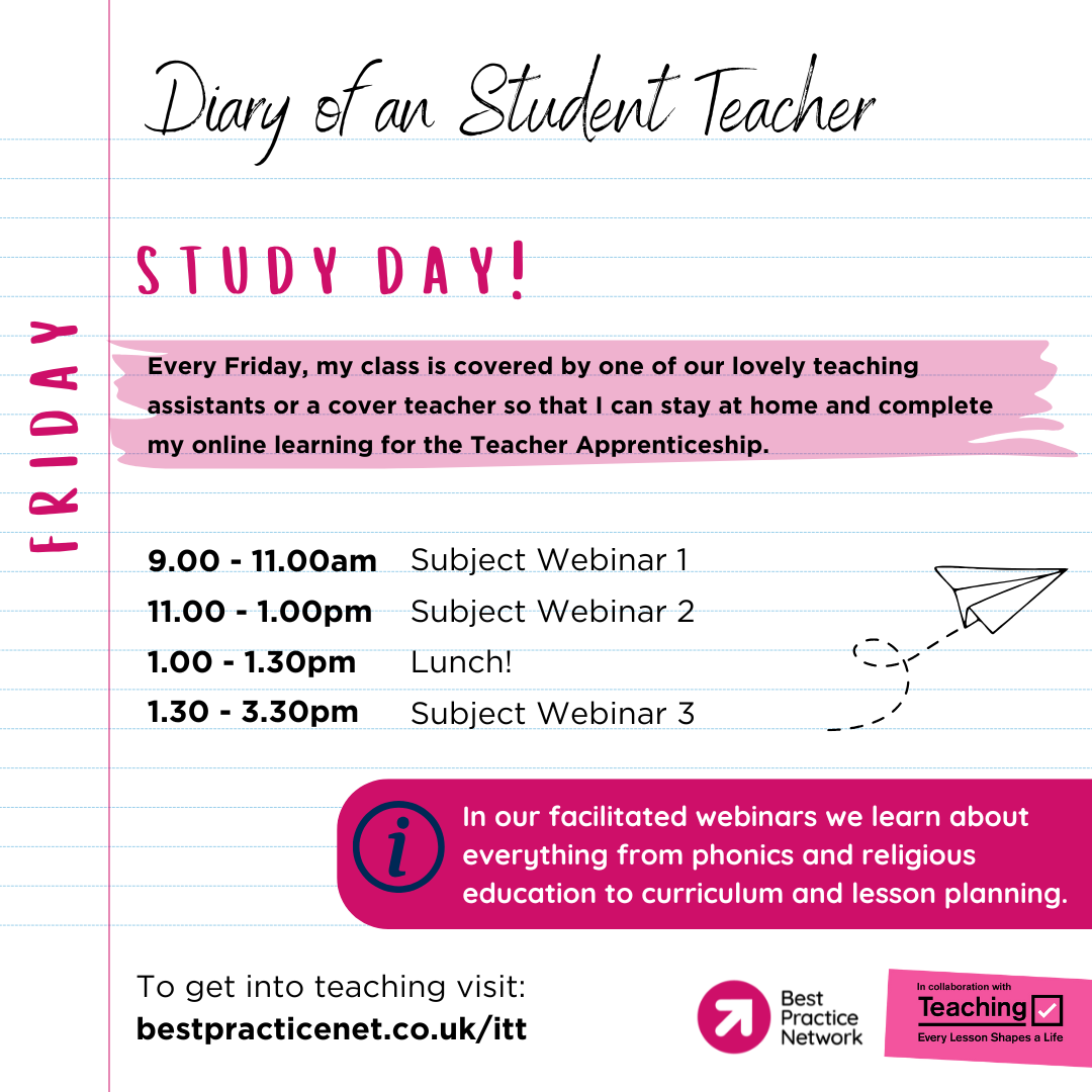 Teacher Apprenticeship | Best Practice Network